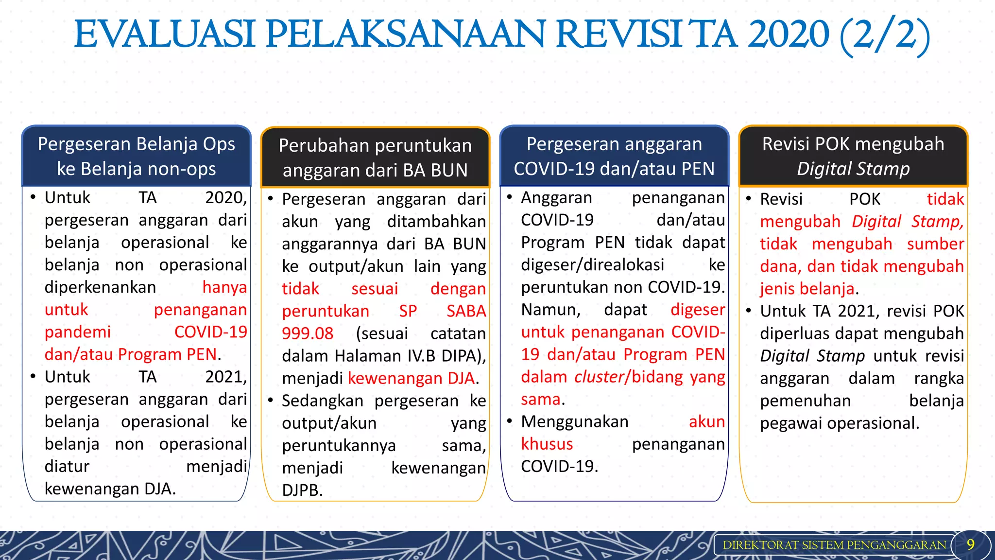 2021-01-21 Paparan Peraturan Menteri Keuangan Nomor 208/PMK.02/2020 ...