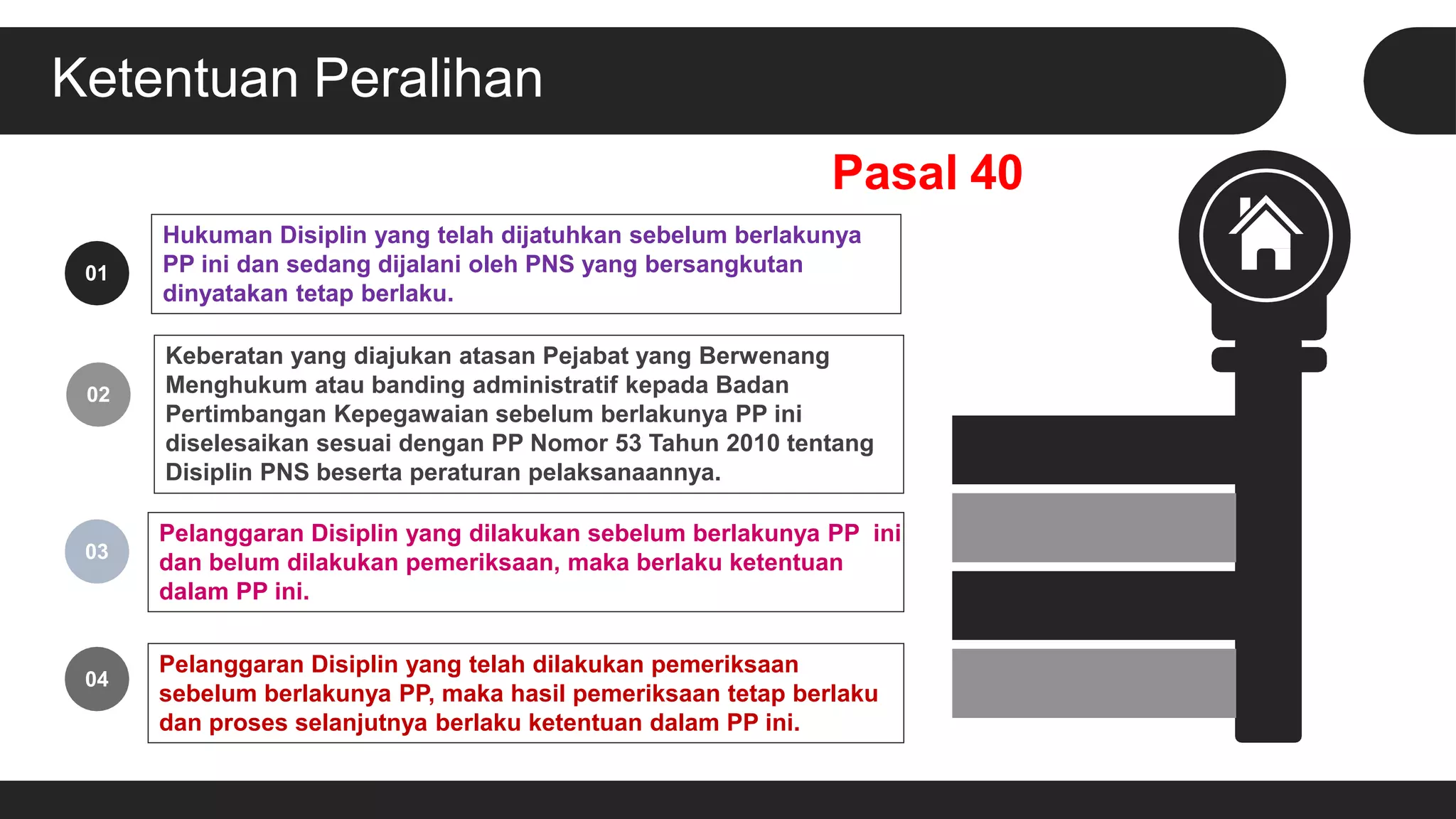 PAPARAN PP 94 2021 TENTANG DISIPLIN.ppt