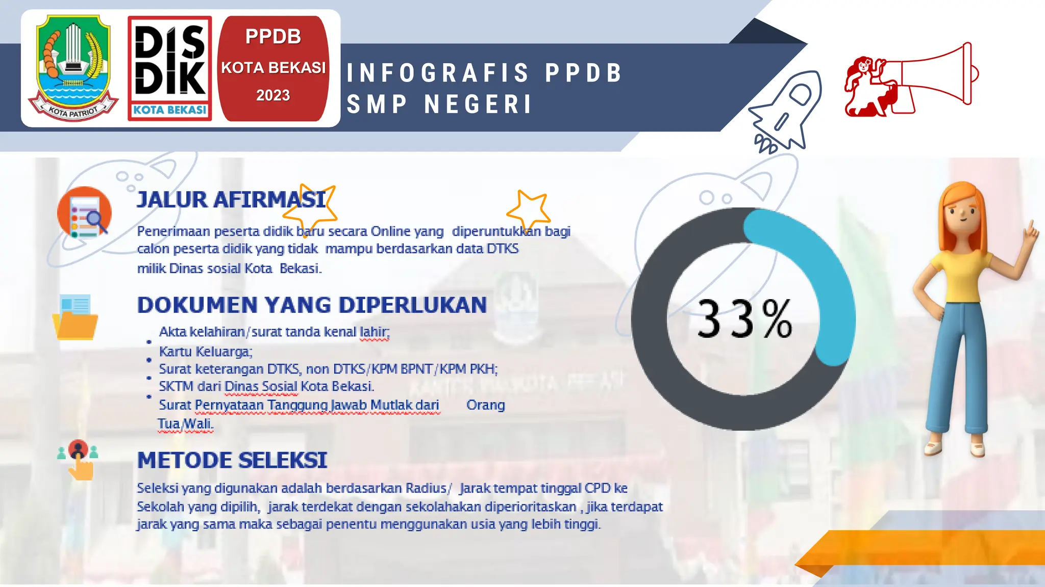 paparan ppdb yang jhhhjhjkhjkhjkhjkhjkhjkhjkhjkhxcjkhjKXHcjk | PDF