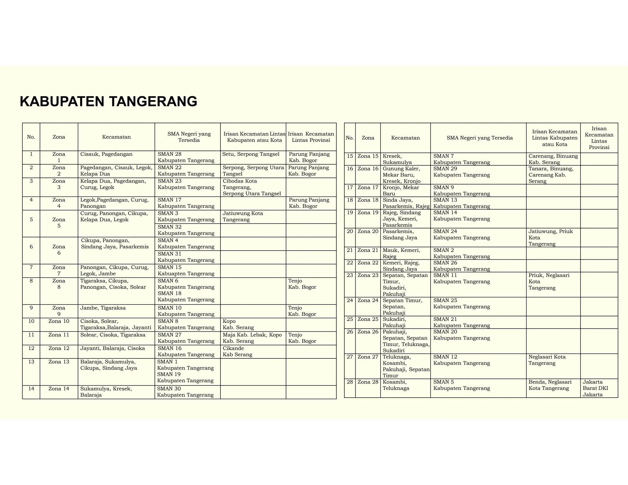 PAPARAN PPDB TAHUN AJARAN terbaru SMP SMA 2024-2025.pdf