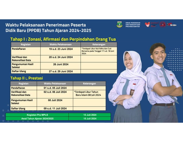PAPARAN PPDB TAHUN AJARAN terbaru SMP SMA 2024-2025.pdf