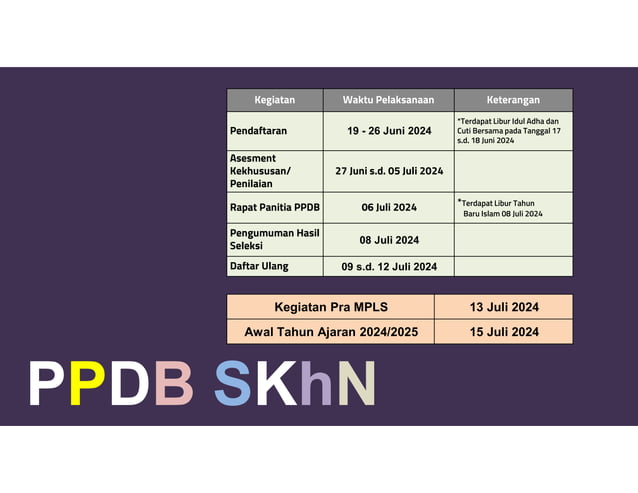 PAPARAN PPDB TAHUN AJARAN terbaru SMP SMA 2024-2025.pdf