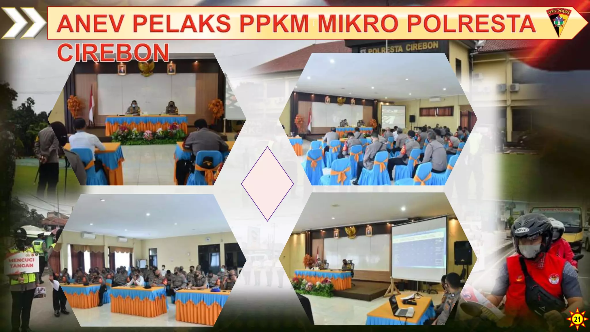 PAPARAN PPKM BERBASIS MIKRO - ANEV - 08 MARET 2021.pptx