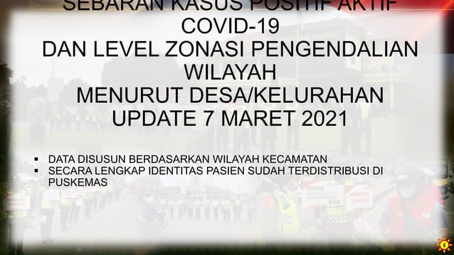 PAPARAN PPKM BERBASIS MIKRO - ANEV - 08 MARET 2021.pptx