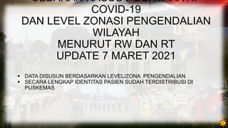 PAPARAN PPKM BERBASIS MIKRO - ANEV - 08 MARET 2021.pptx