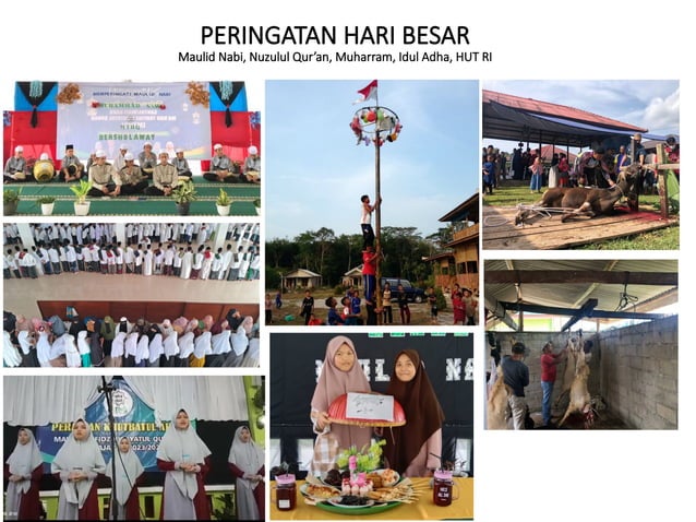 PAPARAN PROFIL MA MTHQ PUDING BESAR BANGKA | PPTX