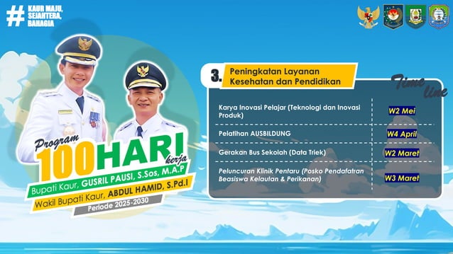 Paparan program 100 Hari Kerja Gusril-Hamid.pptx
