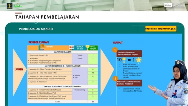 PAPARAN PROGRAM LATSAR 2022.pptx