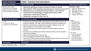 PAPARAN PROGRAM POKJA 5.pptx