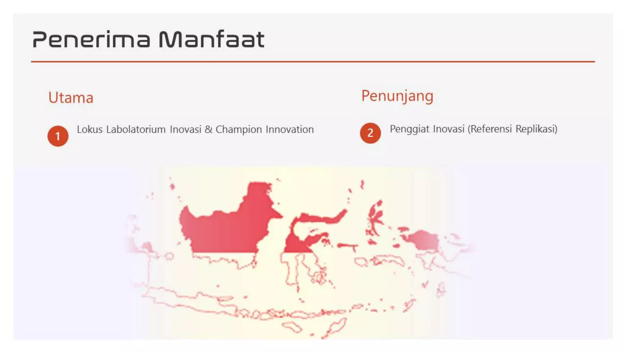 Paparan program prioritas png | PPT