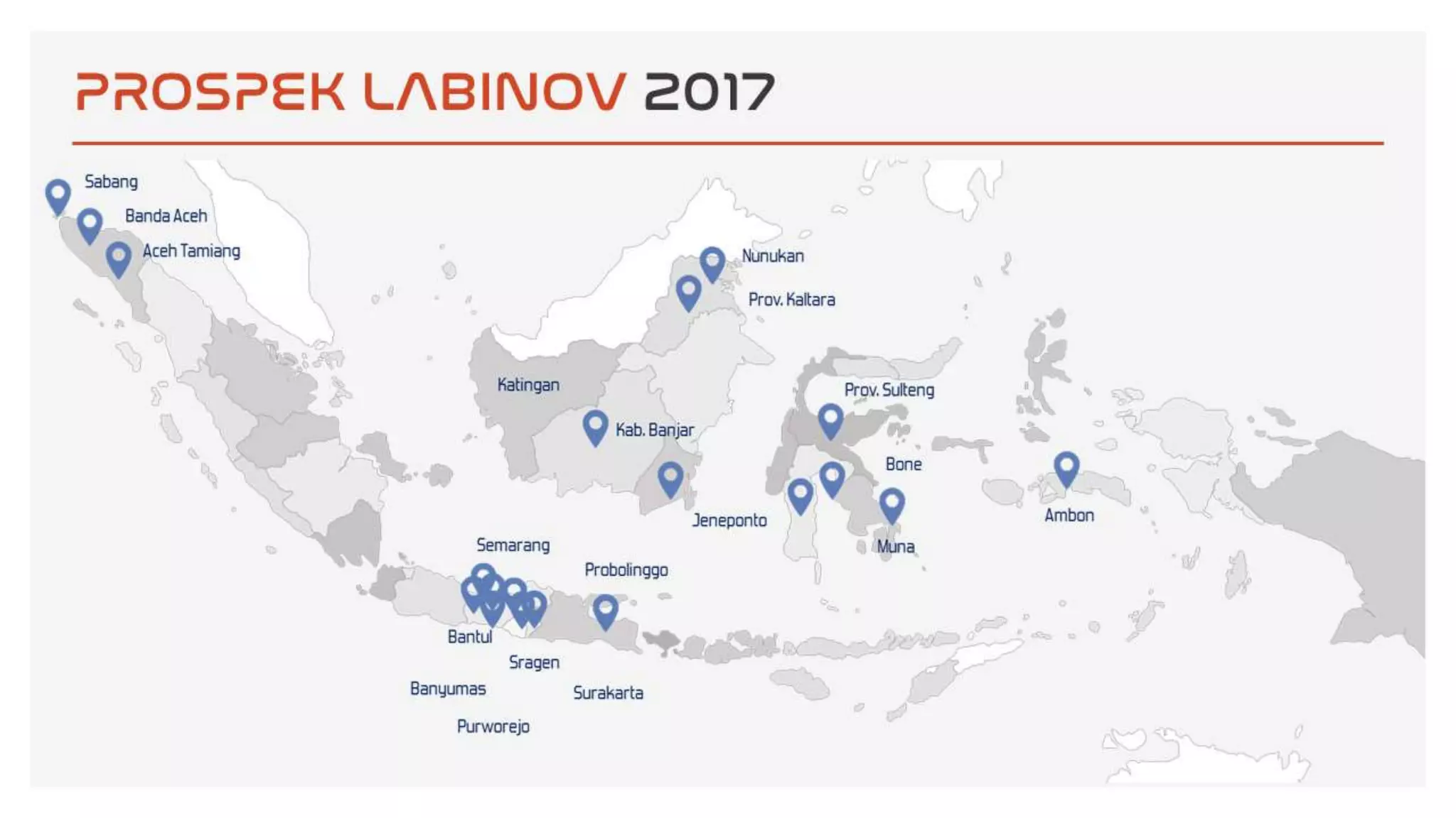 Paparan program prioritas png | PPT