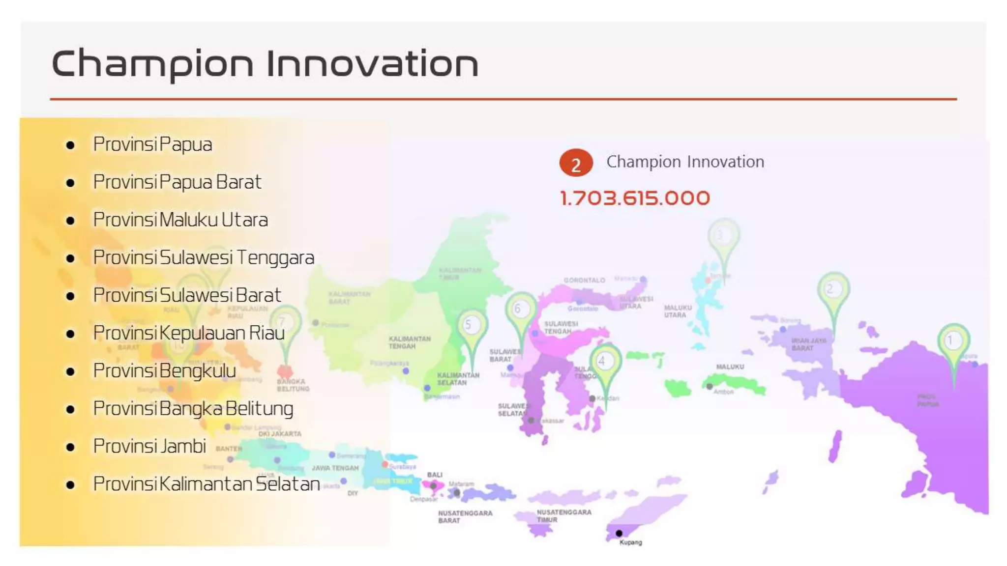 Paparan program prioritas png | PPTX