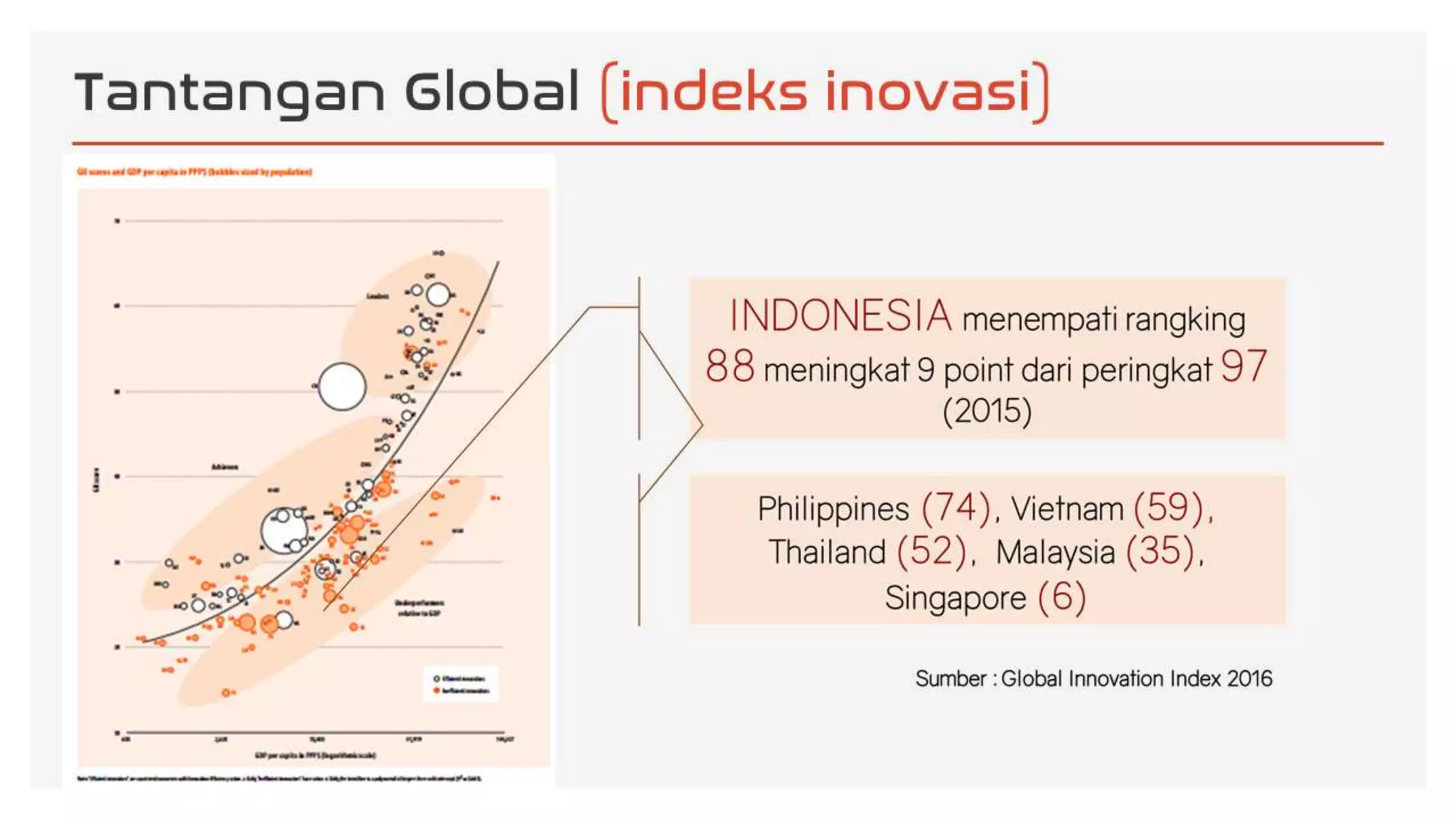 Paparan program prioritas png | PPTX