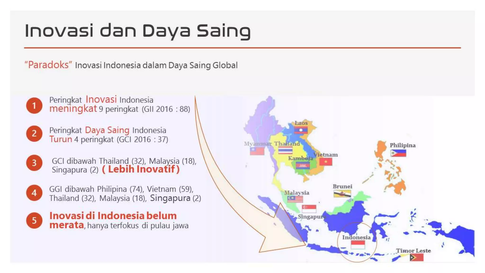 Paparan program prioritas png | PPTX