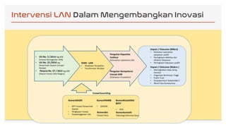 Paparan program prioritas png | PPT