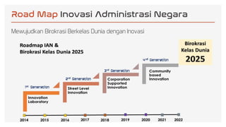 Paparan program prioritas png | PPT