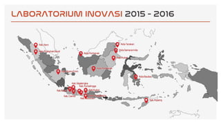 Paparan program prioritas png | PPT