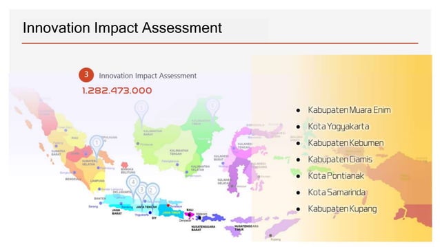 Paparan program prioritas png | PPTX