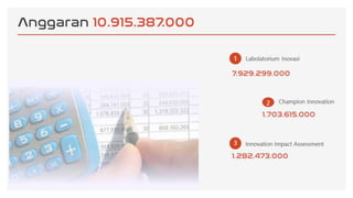 Paparan program prioritas png | PPT