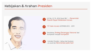 Paparan program prioritas png | PPTX