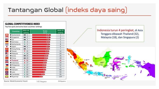 Paparan program prioritas png | PPTX