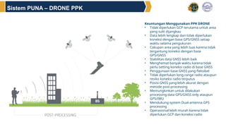 Report Firm Aerial Data UAV Drone Mapping | PPTX