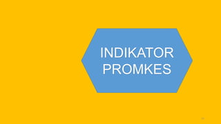 Paparan Promkes_INDIKATOR DAN KEBIJAKAN PROMKES-KESMAS 2022-IAN.pdf