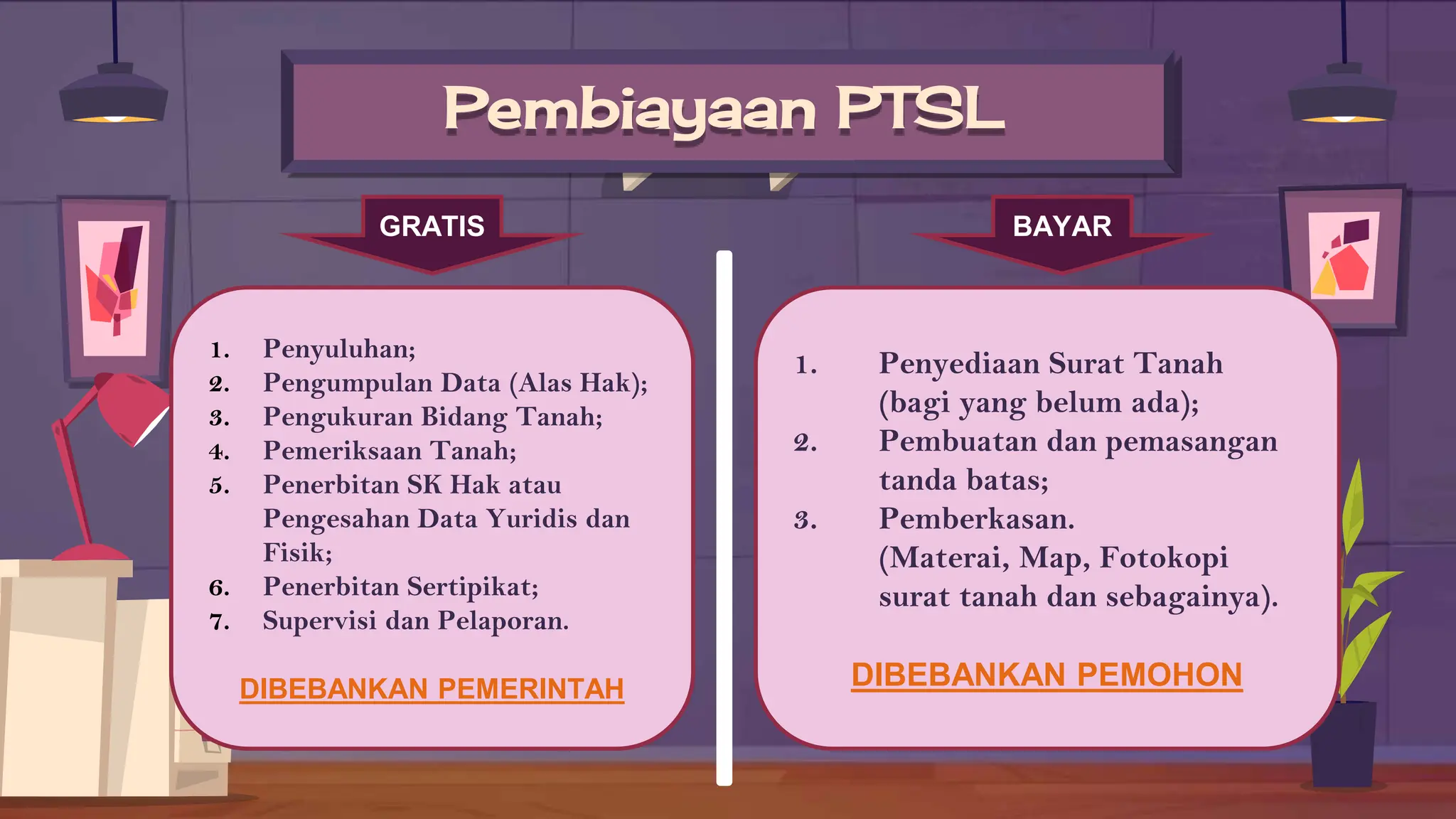 PAPARAN PTSL (Pendaftaran Tanah Sistematis Lengkap).ppt