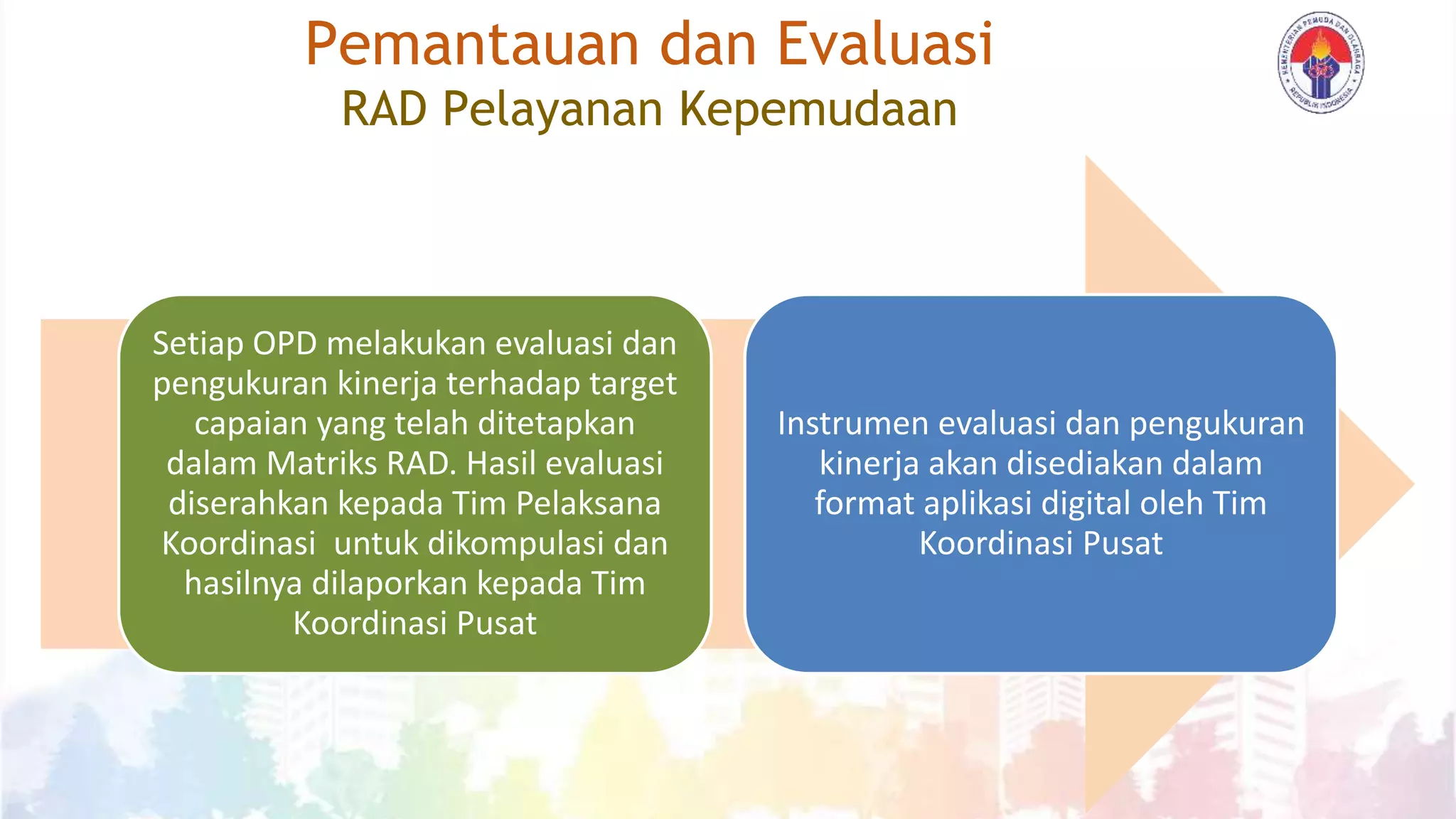 Paparan RAD Kalsel 2023 (1).pptx