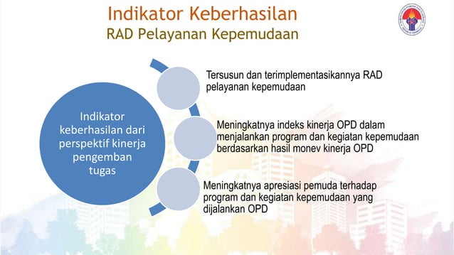 Paparan RAD Kalsel 2023 (1).pptx