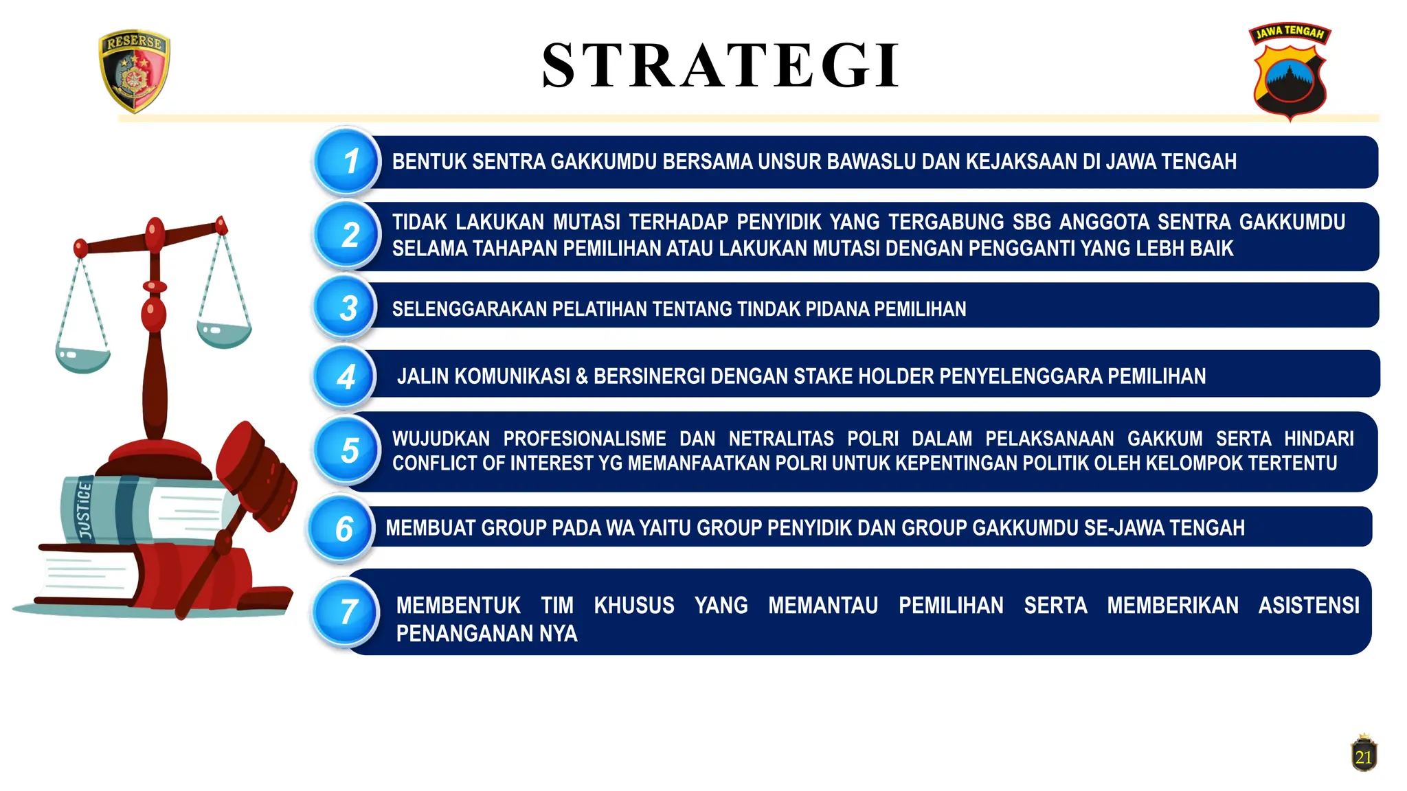 PAPARAN Rakor Gakkumdu Pilkada 2024.pptx