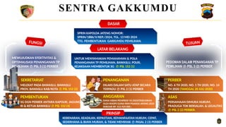 PAPARAN Rakor Gakkumdu Pilkada 2024.pptx