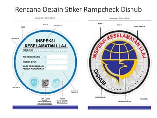 Paparan Ramp Check 2021 - Uber (Revisi) (1).pptx