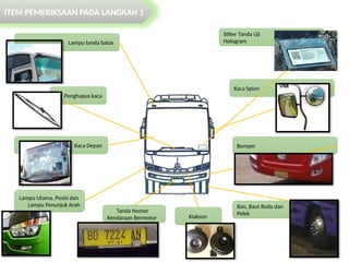 Paparan Ramp Check 2021 - Uber (Revisi) (1).pptx