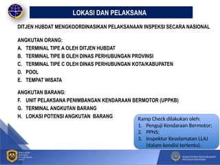 Paparan Ramp Check 2021 - Uber (Revisi) (1).pptx