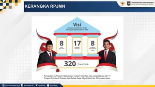Paparan Rancangan Inmendagri RPJMD 2025-2029.pdf
