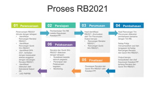 PAPARAN RB Satpol PP 2021.pdf