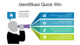 PAPARAN RB Satpol PP 2021.pdf