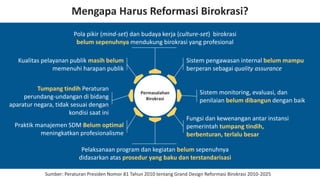 Paparan_Reformasi-Birokrasi-Materi-Sosialisasi-RB-Dirjen-Dikti.pptx