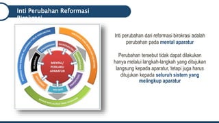 Paparan_Reformasi-Birokrasi-Materi-Sosialisasi-RB-Dirjen-Dikti.pptx