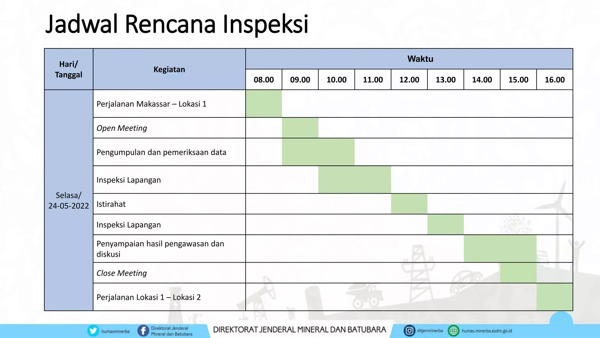 Paparan_Rencana_&_Program Inspeksi_Contoh.pptx