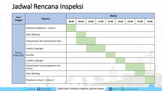 Paparan_Rencana_&_Program Inspeksi_Contoh.pptx