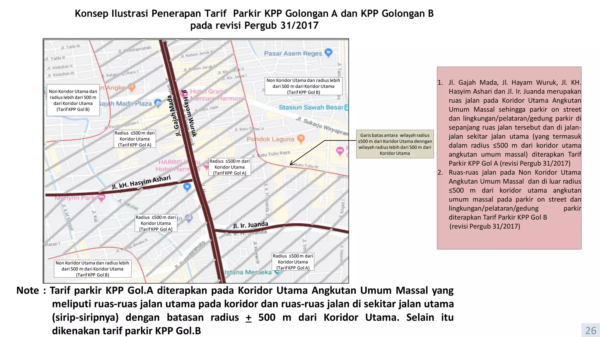 Paparan revisi pergub DKI soal Tarif Parkir | PDF