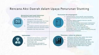 Paparan Reviuw Aksi Konvergensi Stunting.pptx