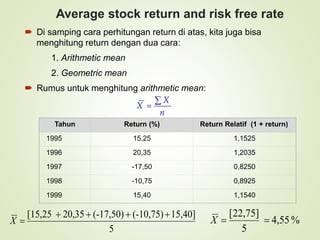 Paparan Risk and Return_Fuad Ramdhan D.pptx