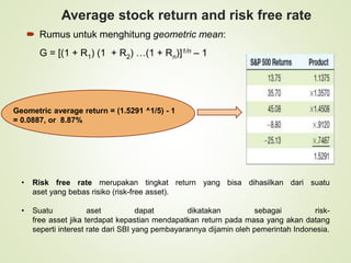 Paparan Risk and Return_Fuad Ramdhan D.pptx