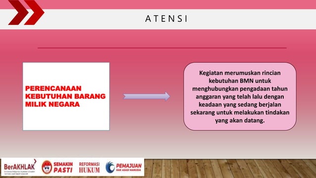 Paparan sambutan pejabat untuk kegiatan atau membuka acara / kegiatan ...