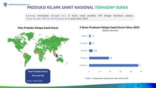 Paparan Roadmap Kelapa Sawit Kutai Timur 100624.pdf