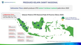 Paparan Roadmap Kelapa Sawit Kutai Timur 100624.pdf
