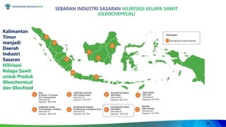 Paparan Roadmap Kelapa Sawit Kutai Timur 100624.pdf